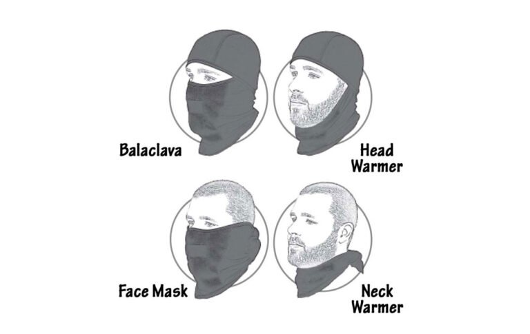 Definition, Origin, Application of Balaclava